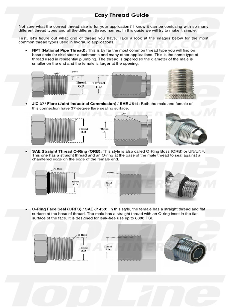 Essential Thread Guide for Hydraulics | PDF | Metalworking | Mechanical ...