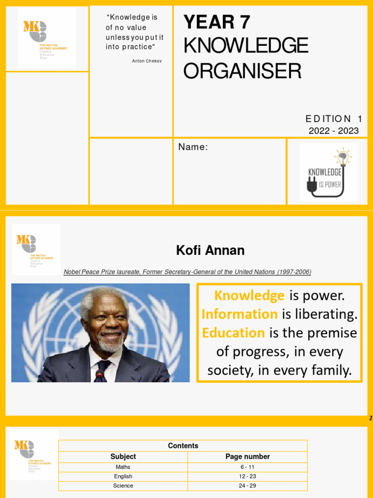 Core Year 7 MKA Knowledge Organiser 2022 2023 | PDF | Shape | Area