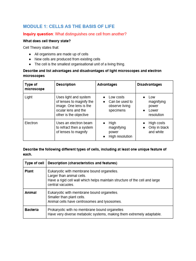 Module One - Biology | PDF | Cell Membrane | Cell (Biology)