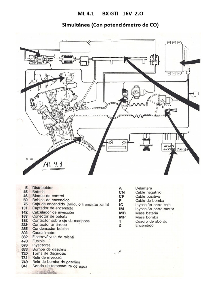Bosch Motronic ML 4.1 | PDF