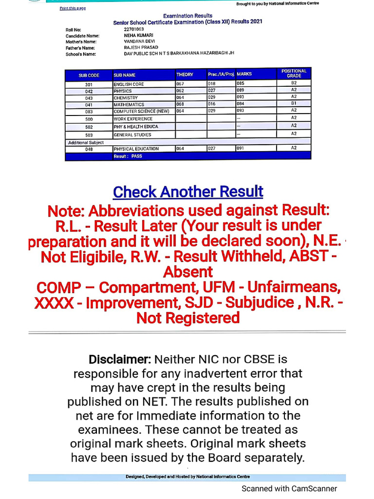 12th Marksheet | PDF