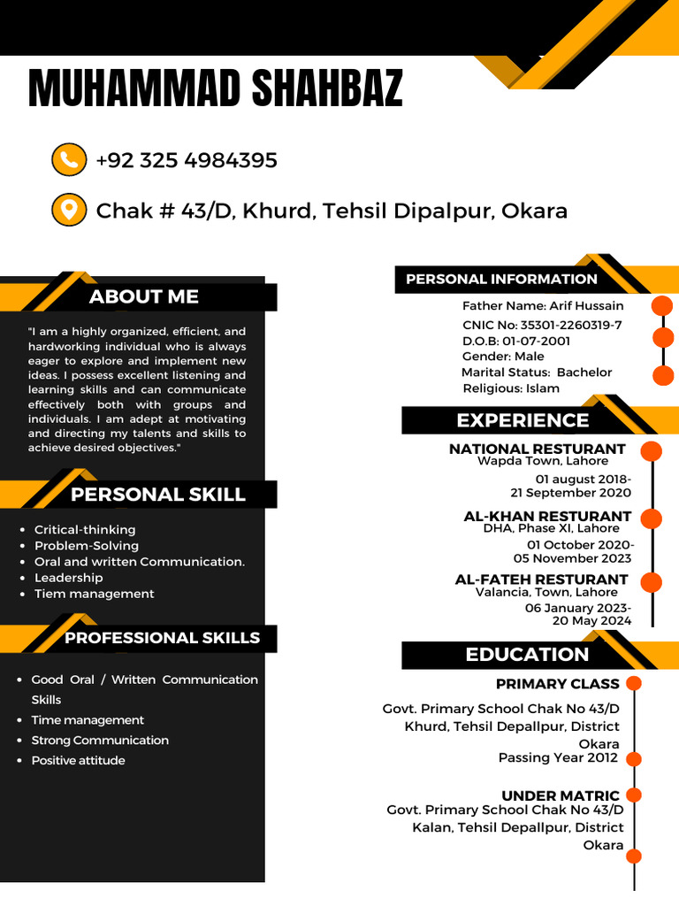 Shahbaz CV Resume | PDF | Behavioural Sciences | Cognition