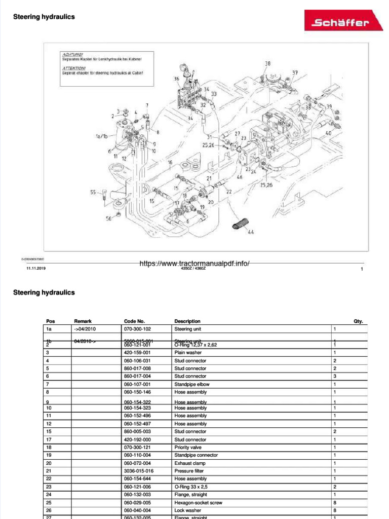 Schaffer 4350 Loader Steering Hydraulics Parts Catalogue PDF | Download Free PDF | Plumbing ...