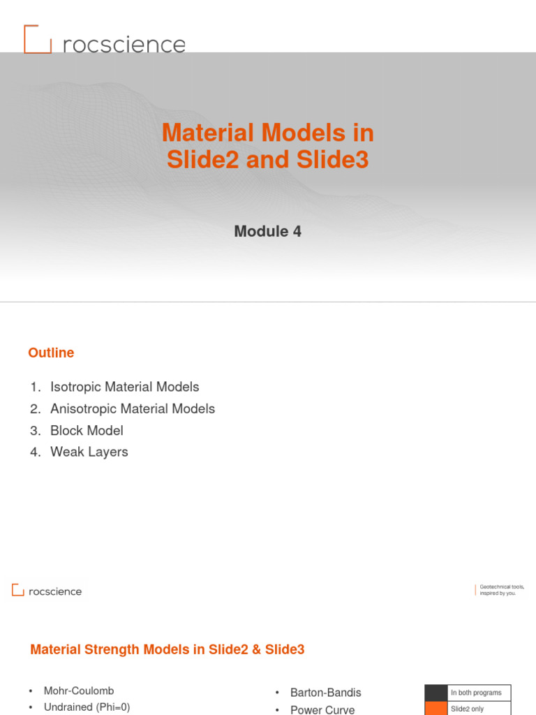 4 - Material Models in Slide2 and Slide3 | PDF | Anisotropy | Chemistry