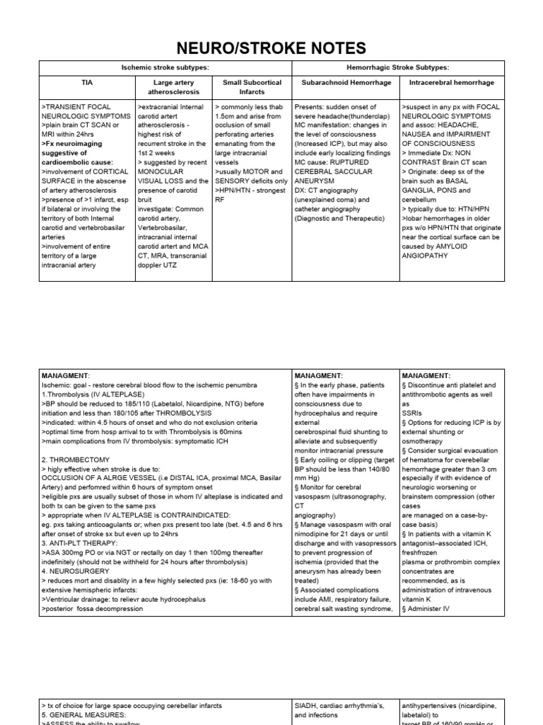 Neuro-Stroke Notes | PDF | Stroke | Cardiovascular System