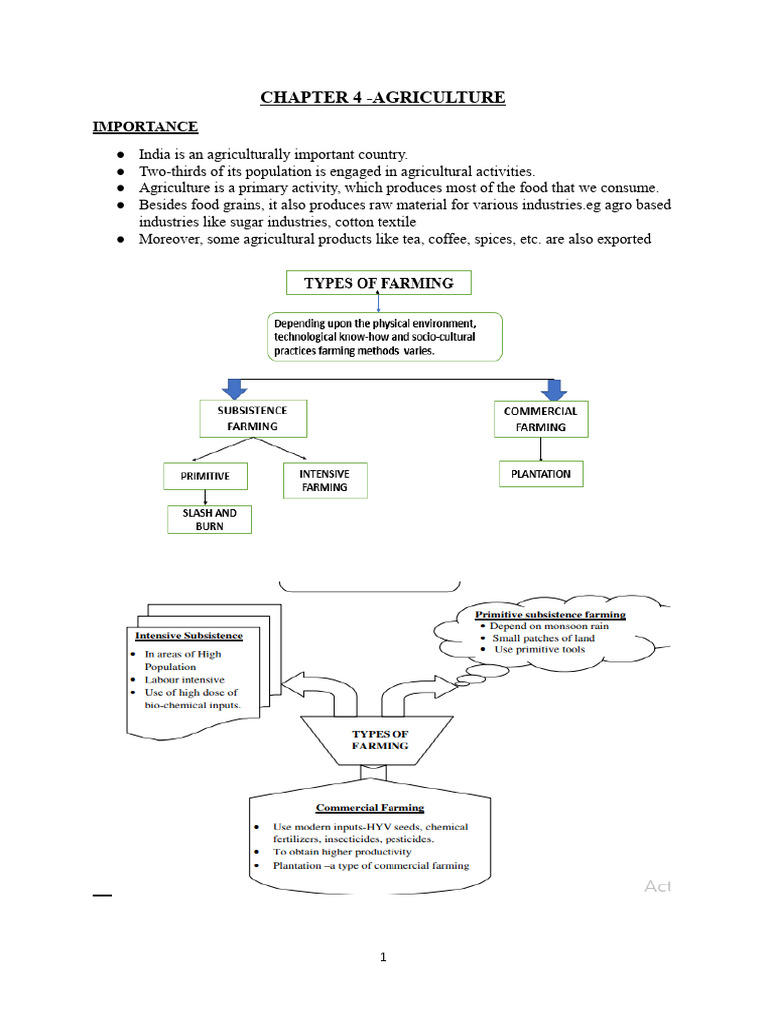 Ch-4 Agriculture | PDF | Agriculture | Legume