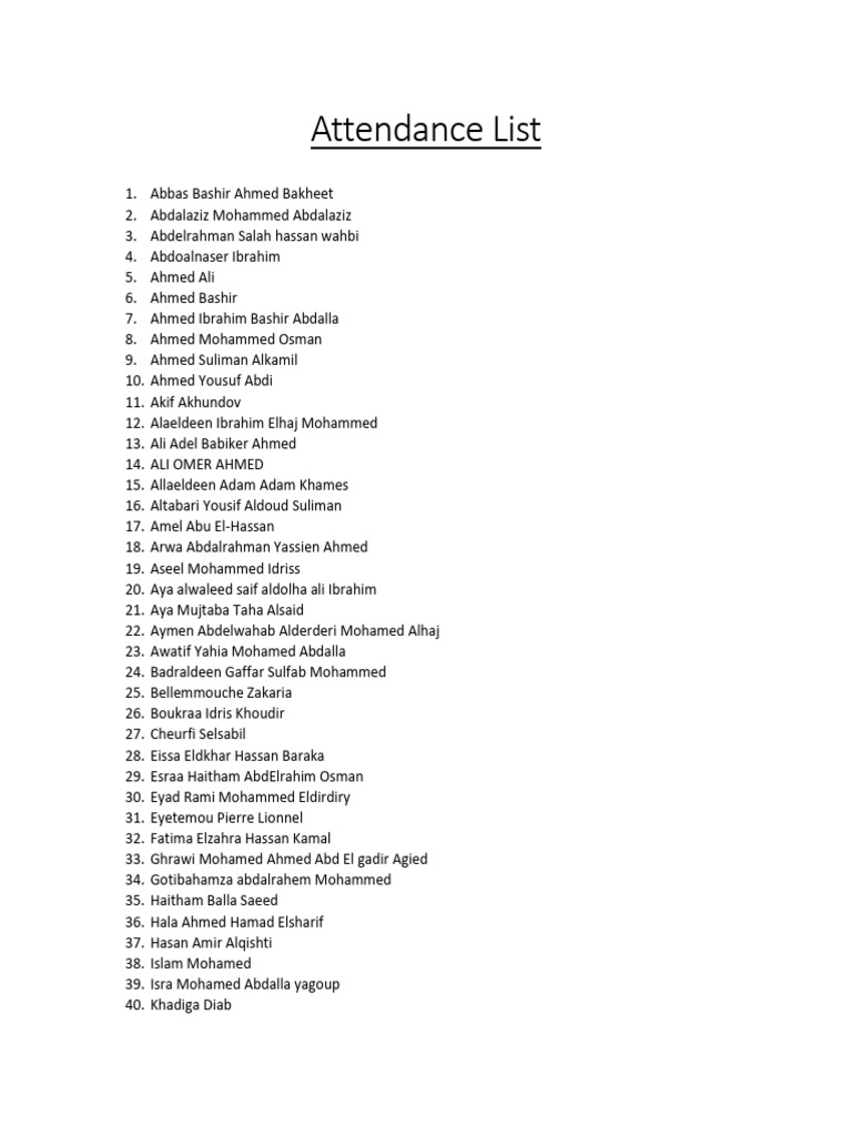 CCP names list | PDF