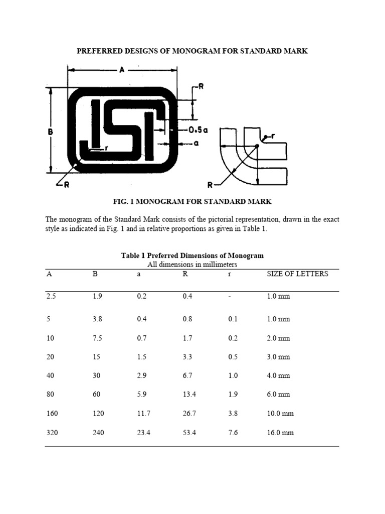 Diamensions of ISI | PDF