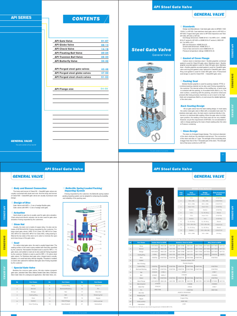 Api Standard Valve - Compress | PDF | Valve | Building Materials