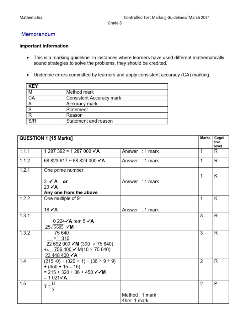 Math GR 8 TERM 1 TEST MEMO | PDF | Mathematics