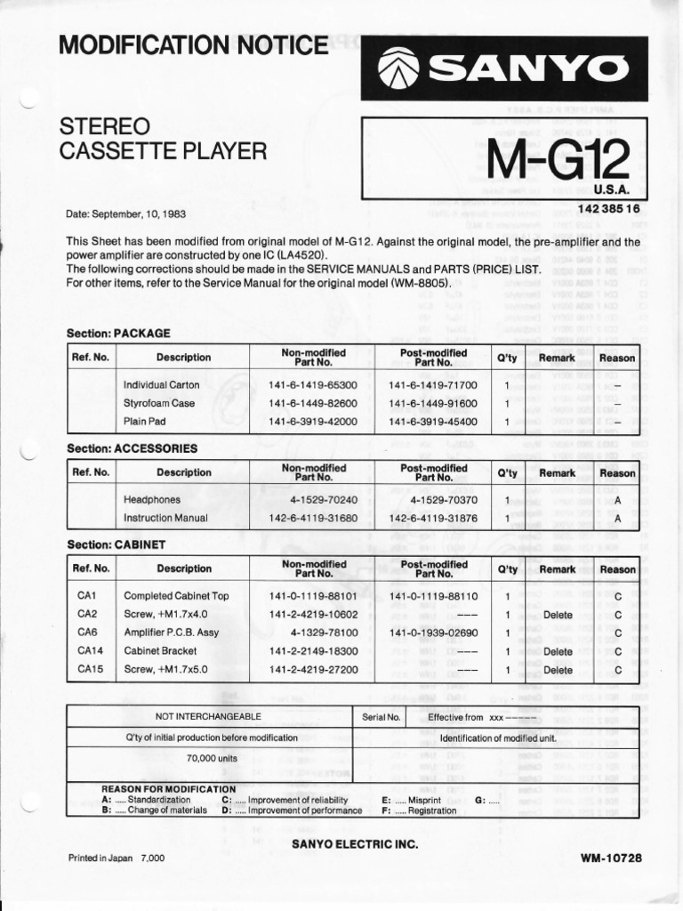 Sanyo M-G12 Modification Notice | PDF