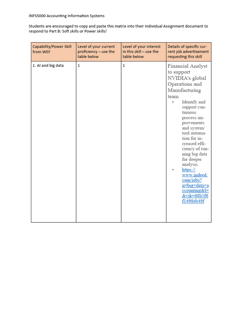 INFS5000 Skills Matrix | PDF | Artificial Intelligence | Intelligence (AI) & Semantics