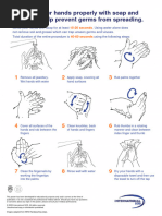 How To Handwash Poster | PDF | Hand Washing | Hygiene