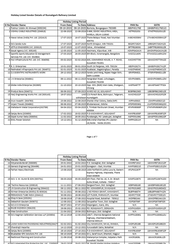 Holiday Listed Vendor | PDF | Technology & Engineering