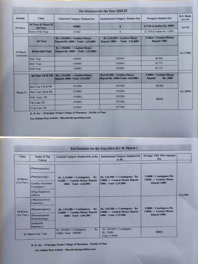 Fee Structure 2024-25 | PDF