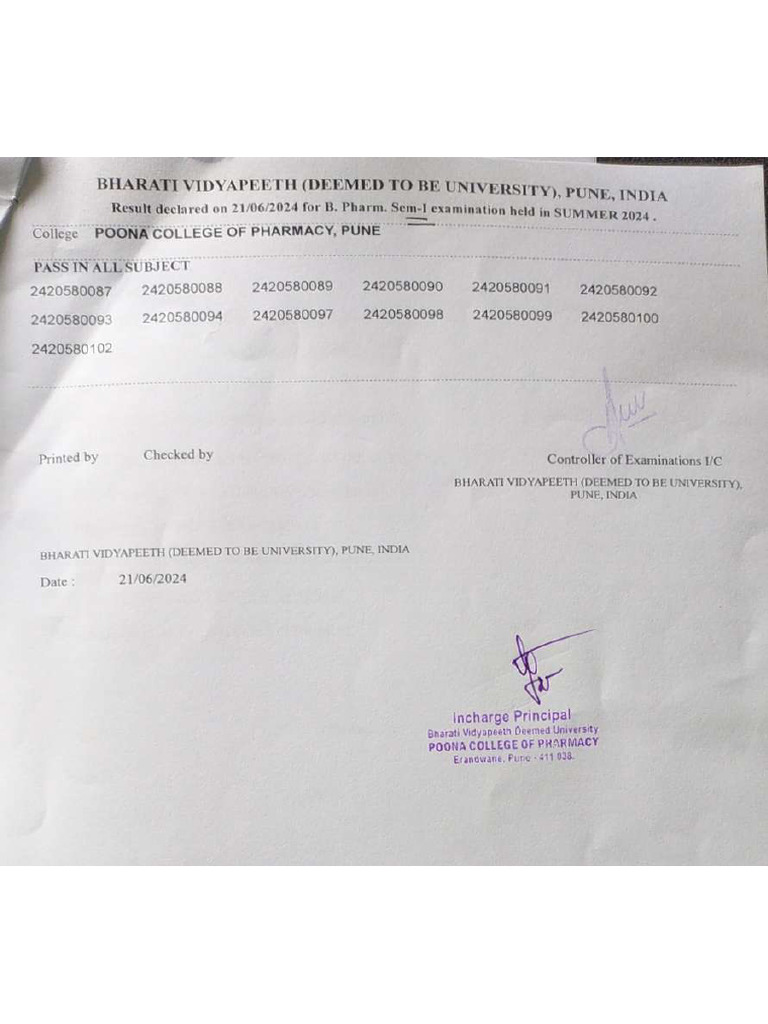 B.pharm Summer 2024 Result | PDF