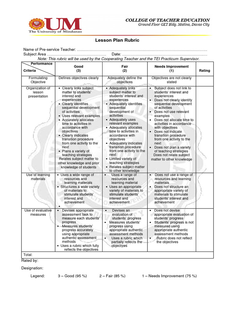 LESSON-PLAN-RUBRIC | PDF | Rubric (Academic) | Education Theory