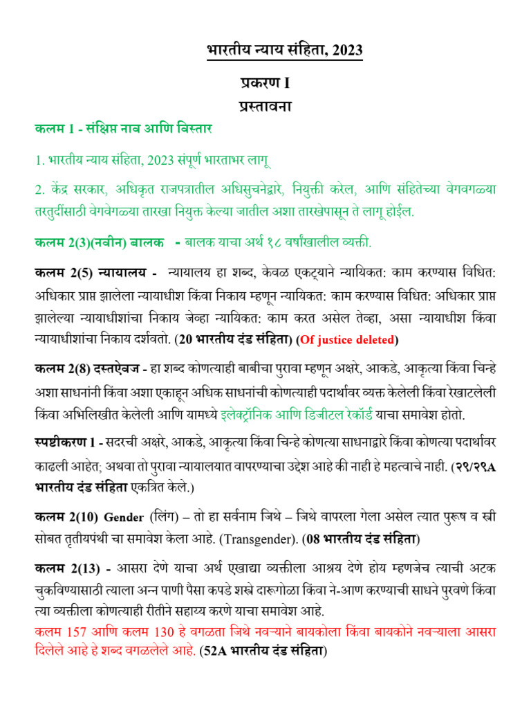BNS, 2023 Marathi | PDF