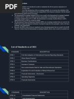 List of IFRS Standards | PDF