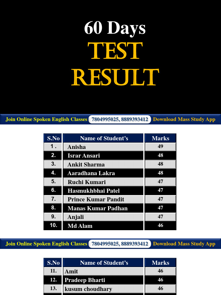 60 Days Test Result | PDF