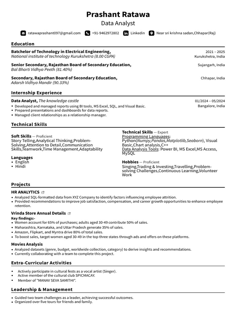 Prashant Ratawa | PDF | Data Analysis | Data