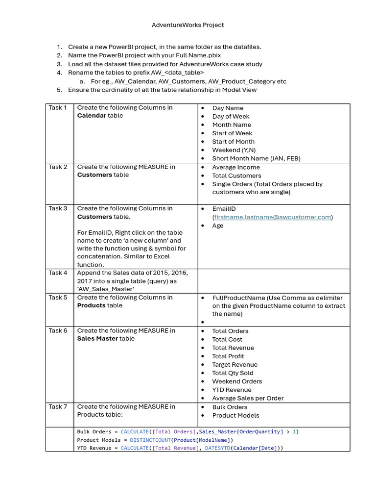 PowerBI Ques | PDF | Information Technology Management | Information Retrieval