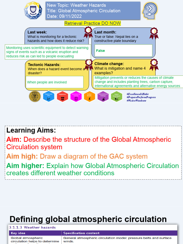 Global Atmospheric Circulation Explained | PDF | Atmospheric ...