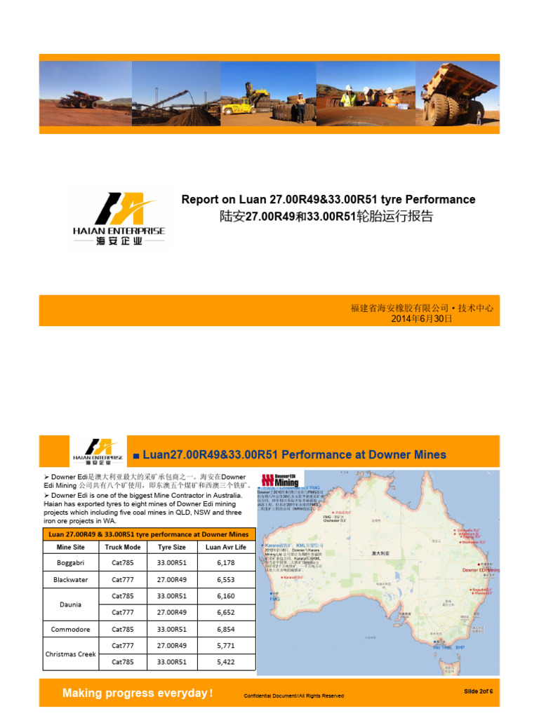 Luan Tyre Performance Report | PDF | Mining | Resource Extraction