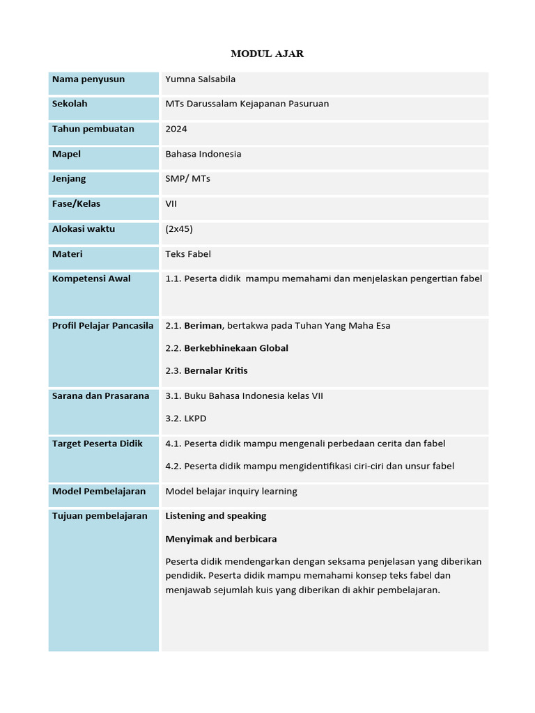 Format Modul Ajar (Baru Lengkap) | PDF