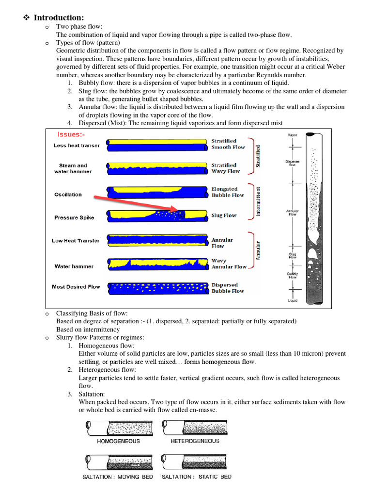 All Two Phase | PDF | Heat Transfer | Boiling