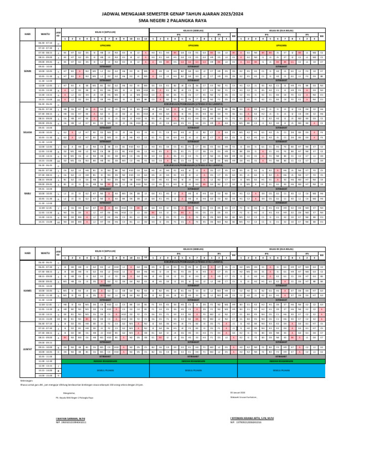 Pembagian Dan Jadwal Mengajar Semester Genap T.A 2023-2024 | PDF