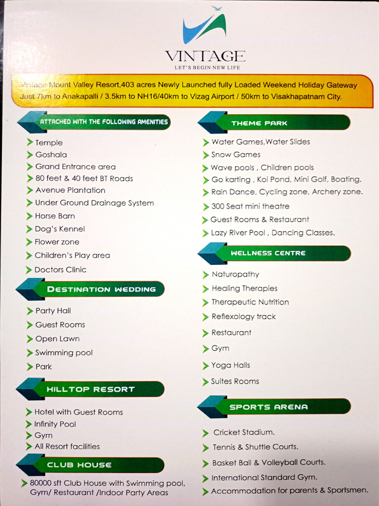 Vintage Amenities | PDF