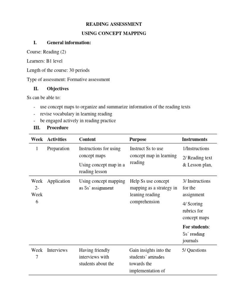 Formative Assessment-Concept Map | PDF | Educational Assessment | Cognition