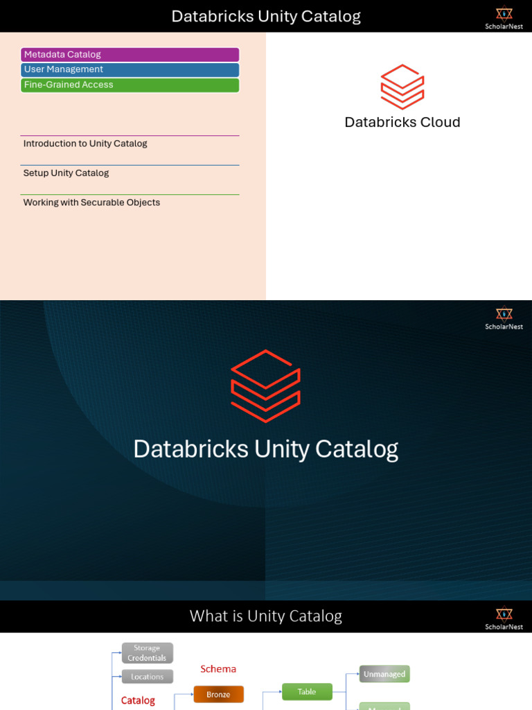06-Setting Up Unity Catalog | PDF