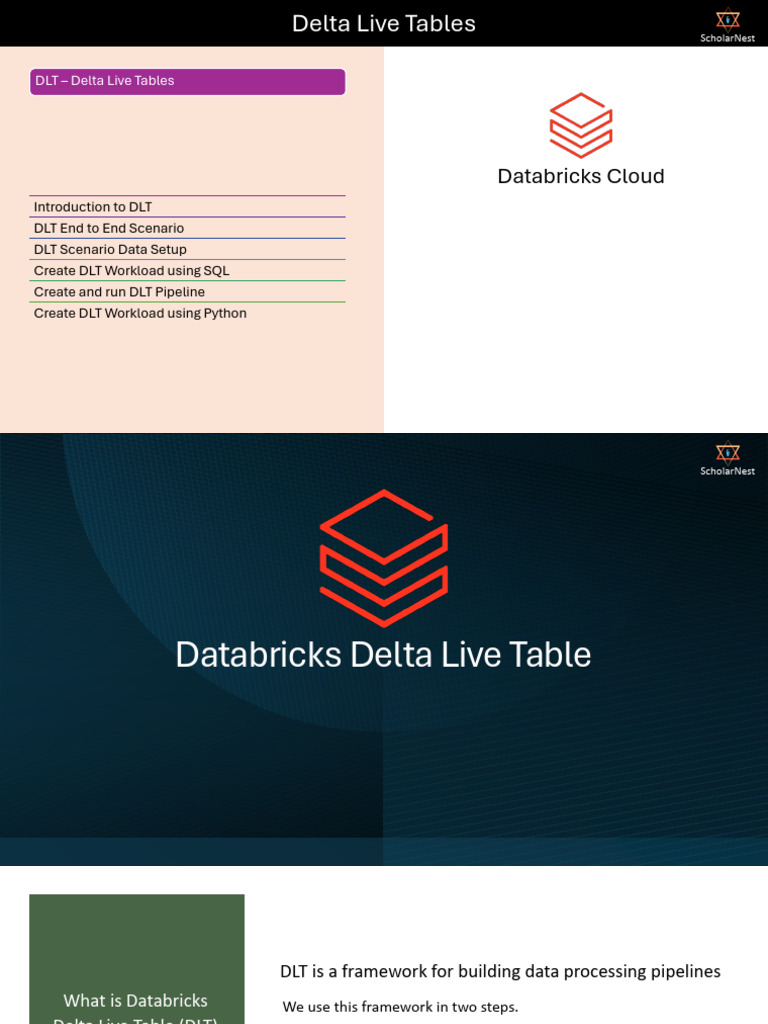 09-Working With Databricks Delta Live Tables (DLT) | PDF