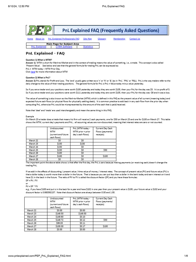 PNL Explained FAQ | PDF | Greeks (Finance) | Option (Finance)