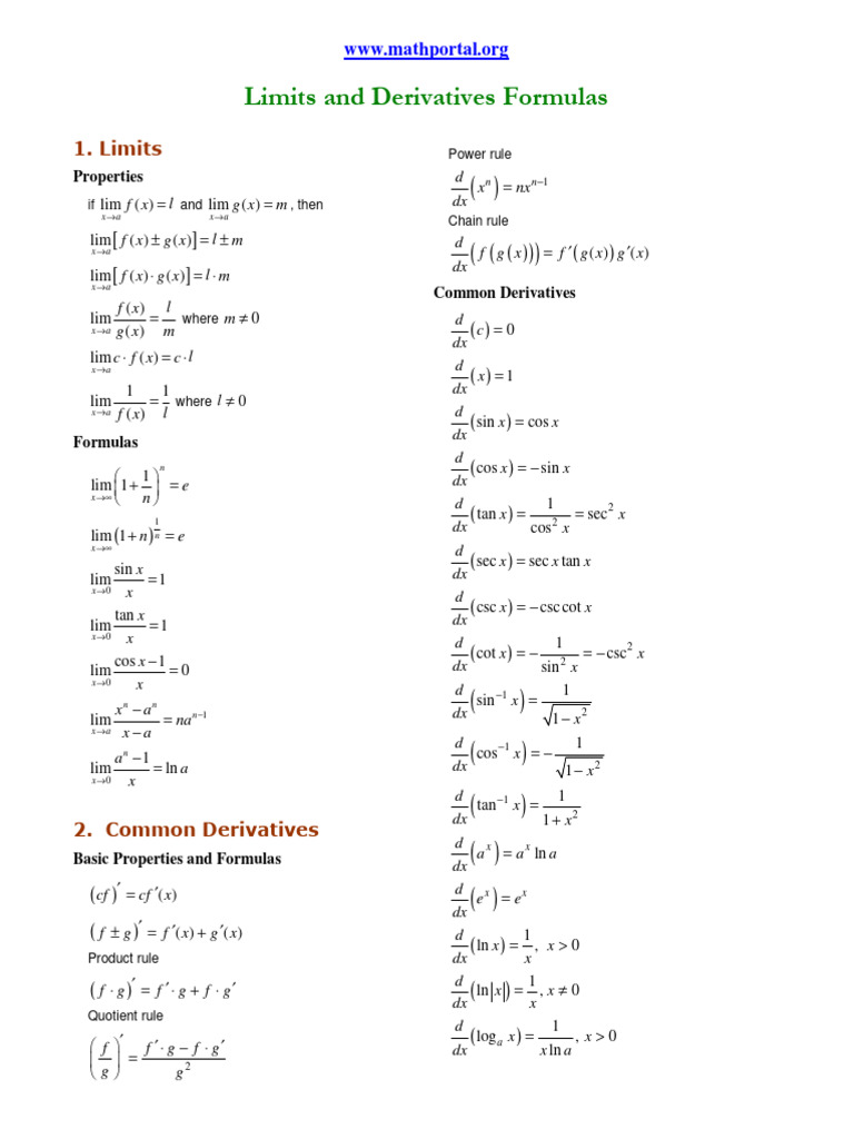 limits_and_derivatives_formulas(0)_240525_230215 | Download Free PDF | Mathematical Objects ...
