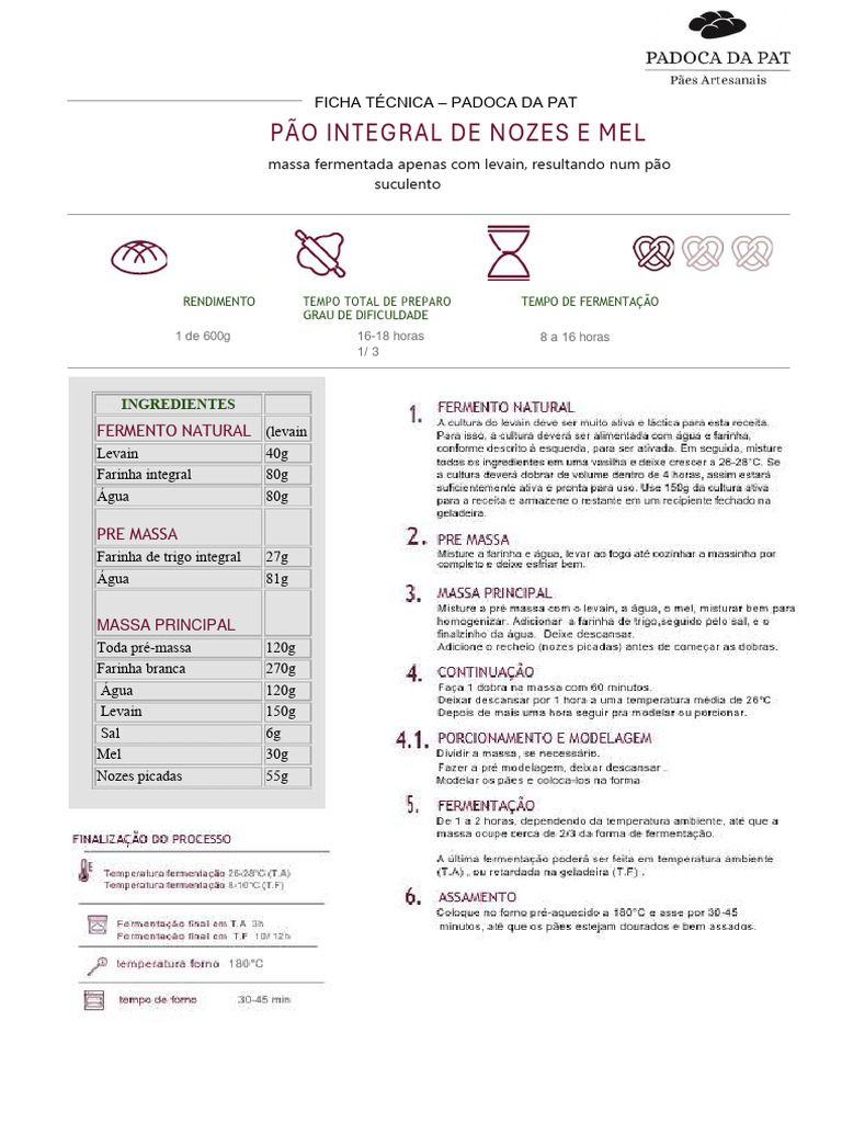 Ficha Técnica Pao de Nozes e Mel | PDF