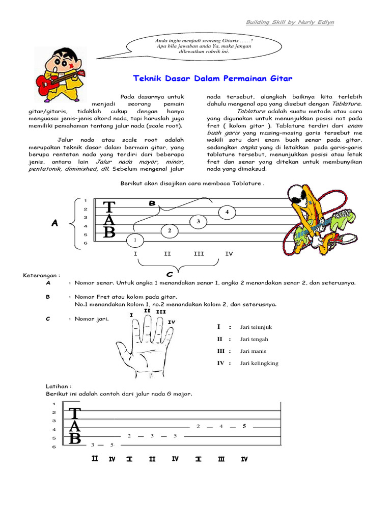 Guitar Beginer | PDF