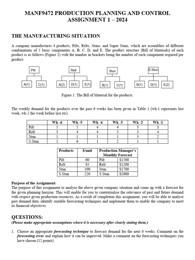 MANF9472 Assignment1 - T2 2024 | PDF | Forecasting