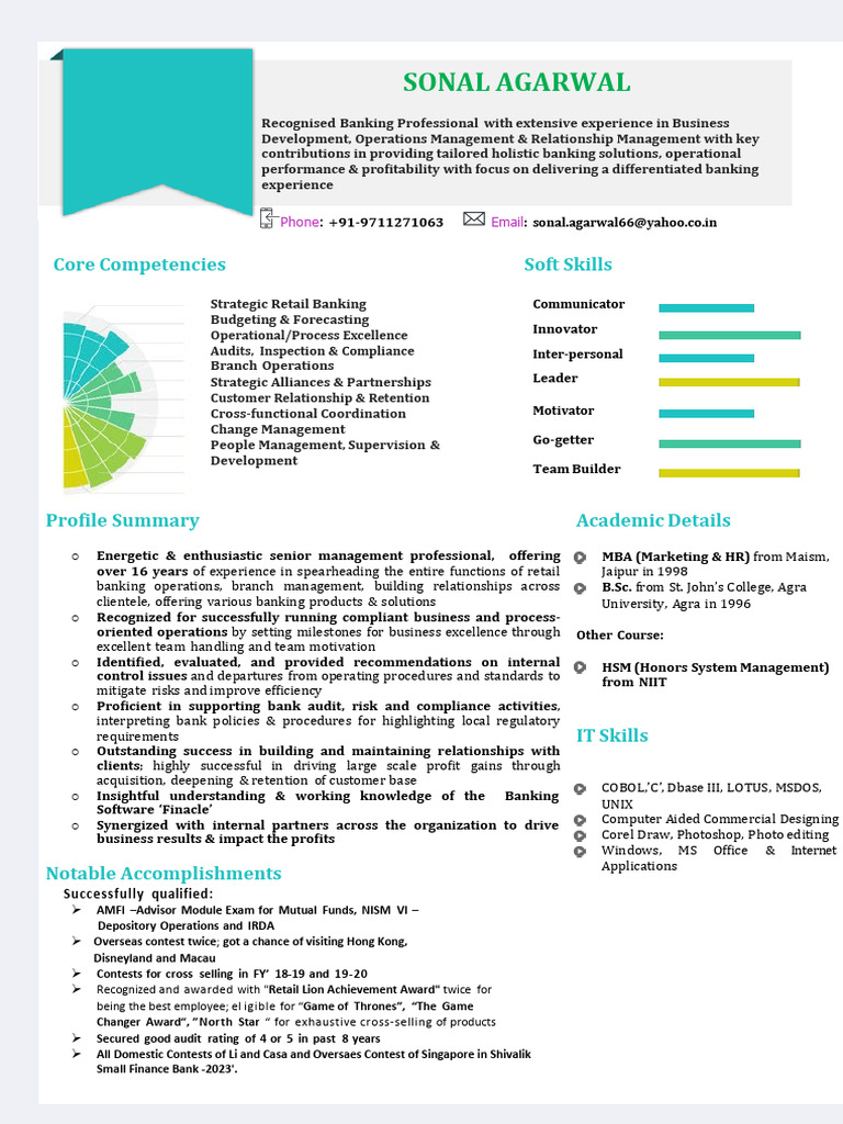 Sonal - Agarwal New Resume | PDF | Banks | Regulatory Compliance