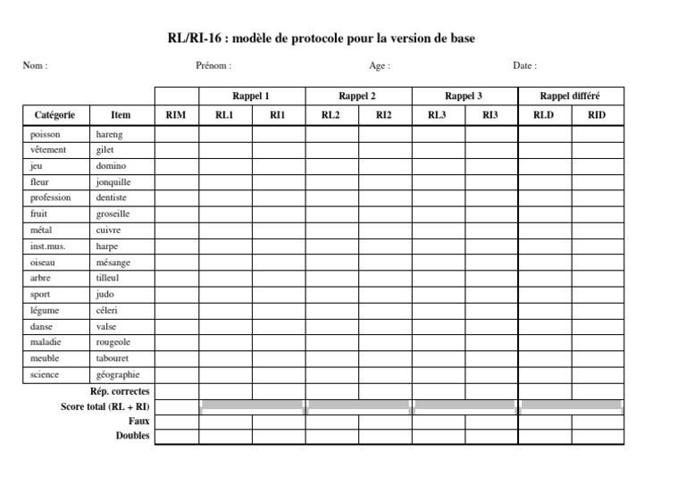 Protocole RL/RI-16 : Passation et Cotation | PDF
