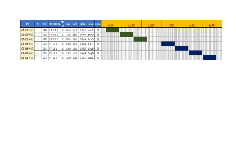 Project Schedule Pdf