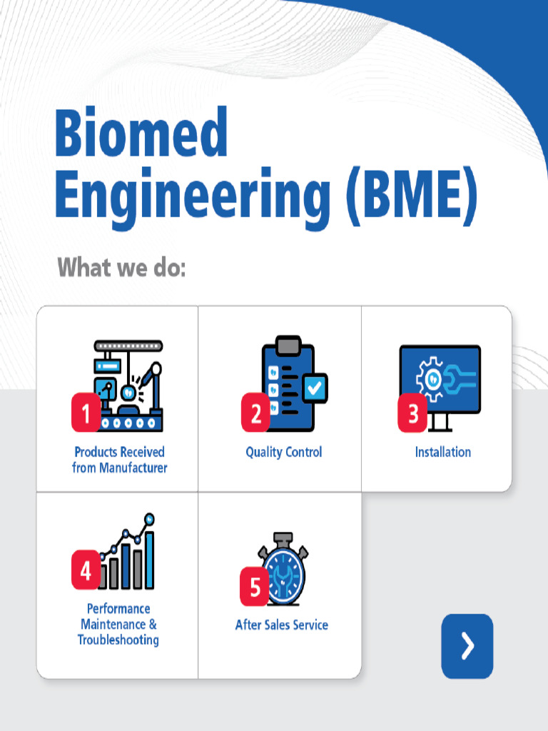 Biomed Engineering Task | PDF