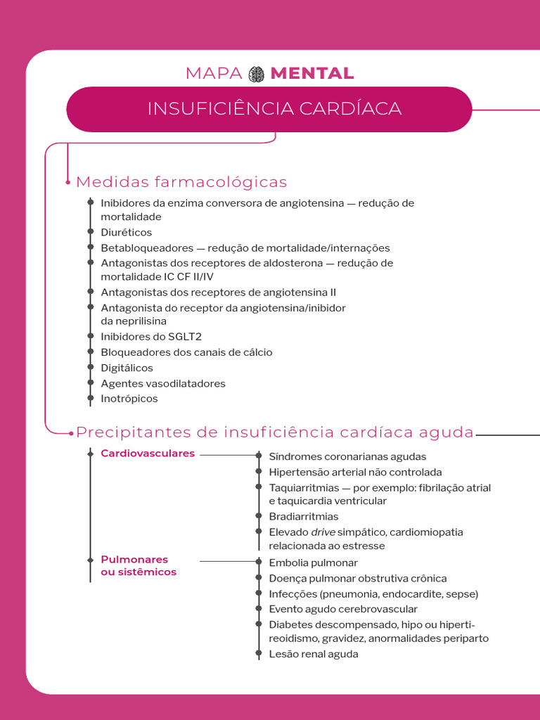 Precipitantes e Tratamentos da Insuficiência Cardíaca | PDF | Coração ...