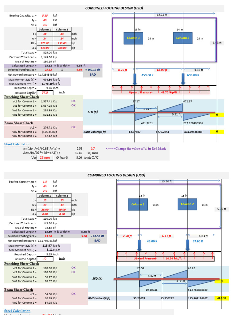 Combined Footing Design - Ujjwal | PDF | Civil Engineering | Structural Engineering