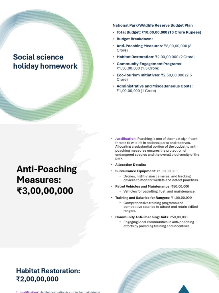 sst holiday homework | PDF | Restoration Ecology | Sustainability
