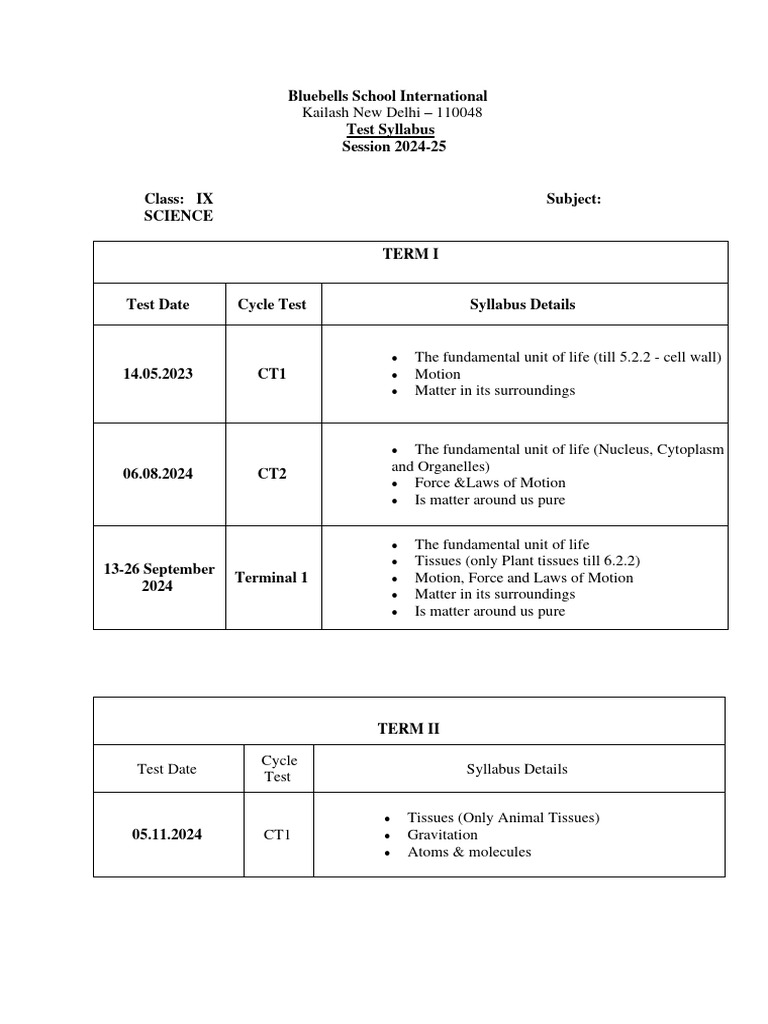 Class 9th Test Syllabus Science 2024 25 20240406130130072 | PDF ...
