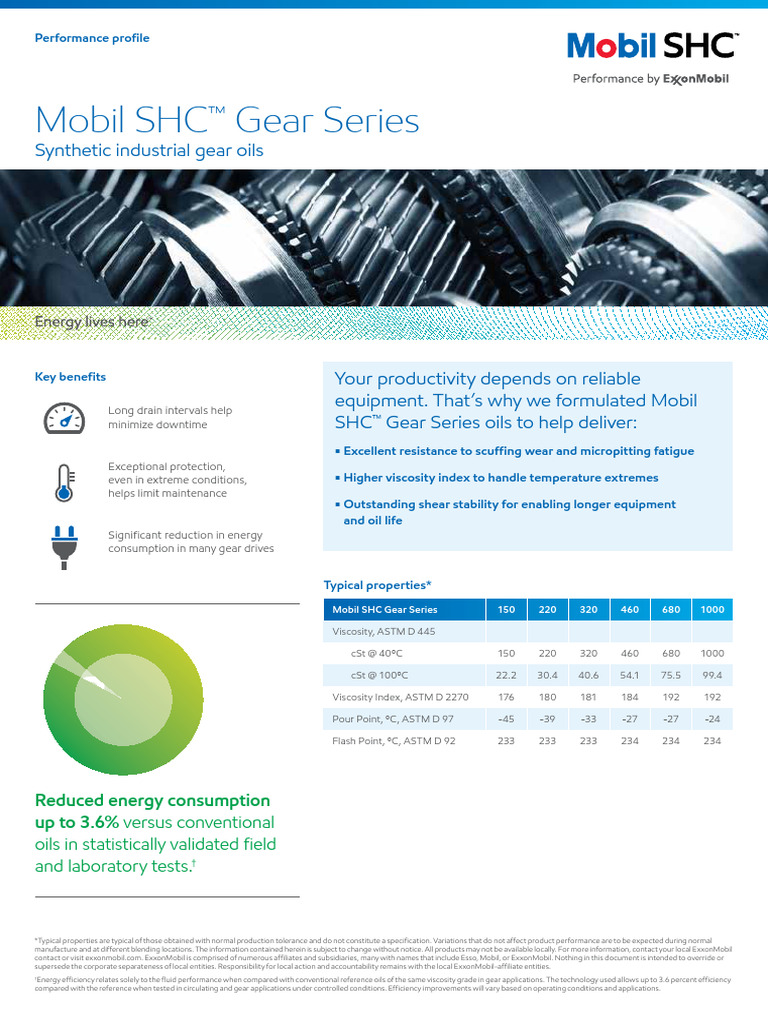 Ss SHC Gear | PDF | Viscosity | Exxon Mobil