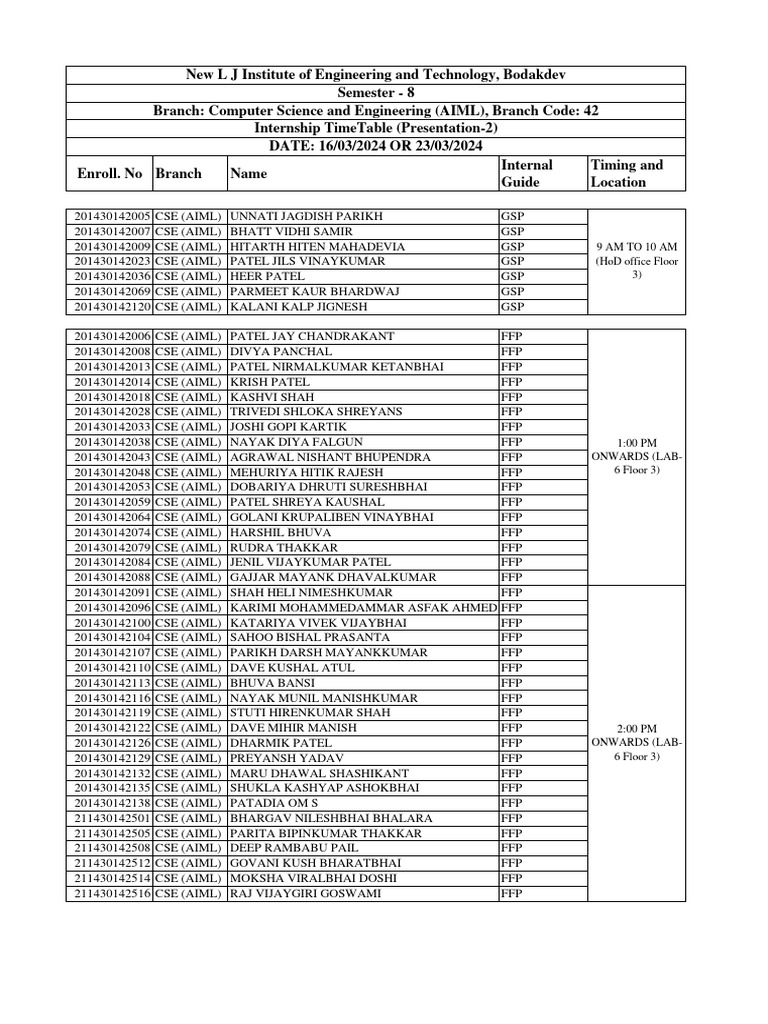 Internship Presentation-2 Time Table AIML | PDF